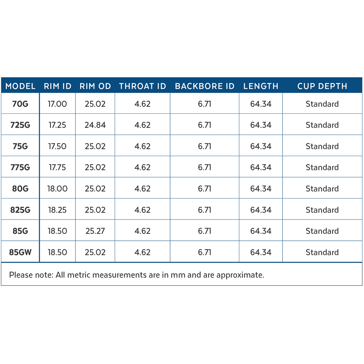 Laskey ACC-LFH70GAS 70G Classic Horn Mouthpiece – Easy Music Center